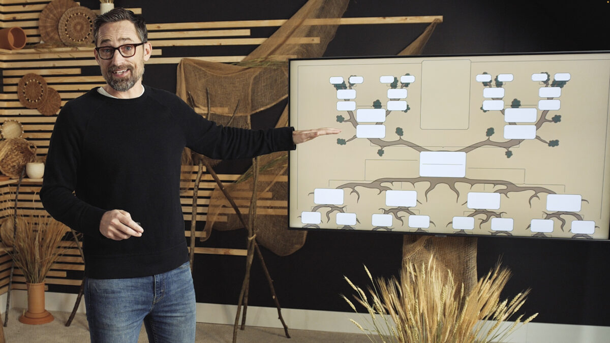 Ruth Archives - Walking The Text